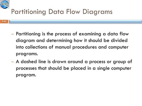 Ppt Is 334 Information Systems Analysis And Design Powerpoint Presentation Id256046