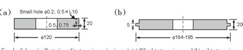 Figure 1 From Subsurface Crack Propagation From Internal Defect In Rolling Contact Fatigue Of