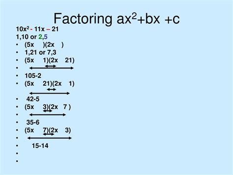 PPT Factoring Ax Bx C PowerPoint Presentation Free Download ID