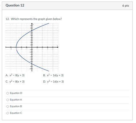 Solved Question 11 12 Pts 11 For The Equation X 1 2 Chegg Com