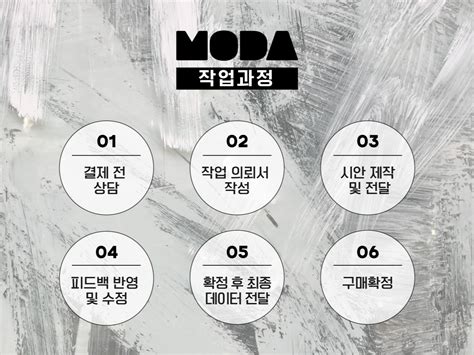 트렌디 심플 키치 다양한 무드의 포스터 인쇄물 디자인 크몽