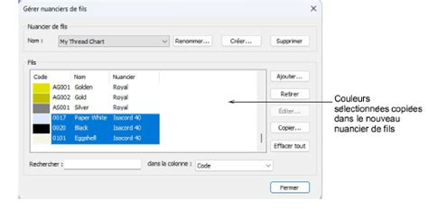 Create New Thread Chart