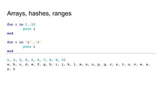 Ruby Language Overview PPT