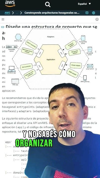 Arquitecturahexagonal Programacion Hexagonal Aws Developer Softwaredeveloper Youtube