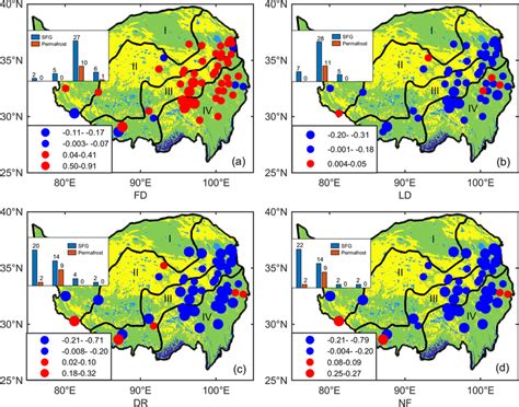 Spatial Distribution Of Temporal Difference Ratios Of A Fd B Ld C Download Scientific