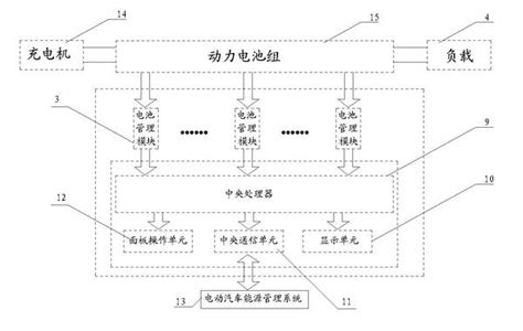 Battery Management And Lossless Equalization System Eureka Patsnap