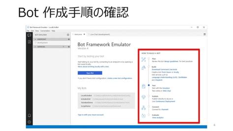 Bot Framework Emulator はこんなにすごい Pdf Computing Technology And Computing