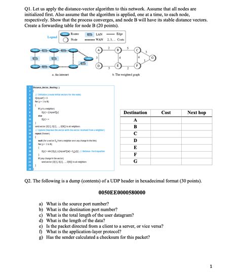Solved Q The Following Is Part Of A TCP Header Dump Contents In Course Hero