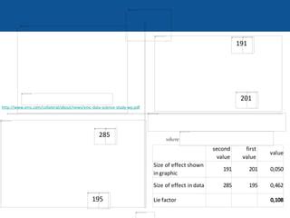 Roles Of Datascience Pptx