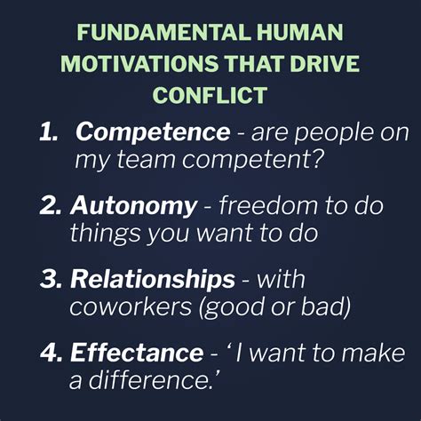 Strategies For Managing Internal Conflict At Work Part 2 Podcast