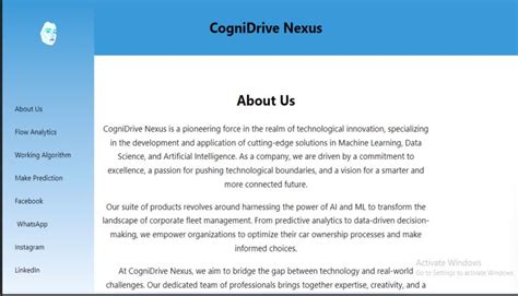Muhammad Ahmad Gill On Linkedin Cognidrivenexus
