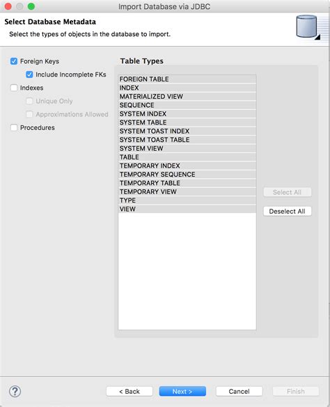 Unlock Your PostgreSQL Data With Red Hat JBoss Data Virtualization Red Hat Developer