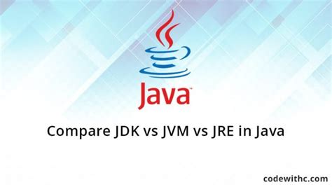 Compare JDK Vs JVM Vs JRE In Java Code With C