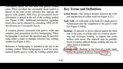 Cwi Part A 13 Youtube