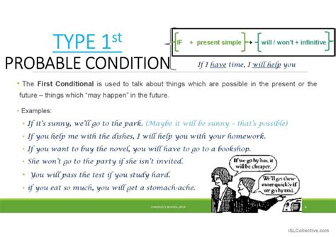 Conditionals Explanation Powerpoint English ESL Powerpoints