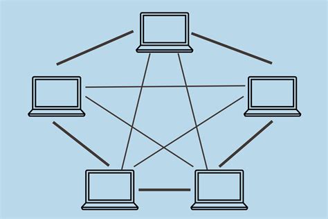 40 Facts About Mesh Networks