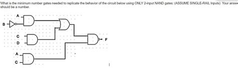solved what is the minimum number gates needed to replicate