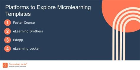 Microlearning How To Create Effective Modules That Stick