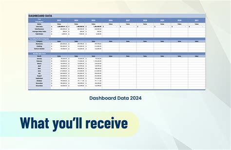 Dashboard Report Template In Excel Google Sheets Download Template Net