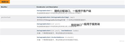 利用tcp，udp套接字分别写一个简单的回显程序 Csdn博客