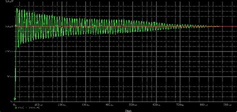 Figure From Analog Neural Circuit With Switched Capacitor And Design Of Deep Learning Model