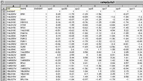 Clustering In Excel