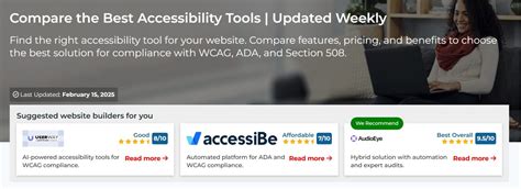 how ai is revolutionizing website accessibility testing in 2025