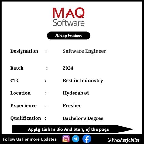 Maq Software Off Campus Drive 2024 Hiring Software Engineer Beb Tech Fresher Job List