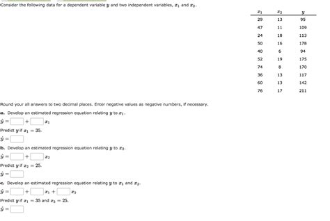 solved consider the following data for a dependent variable