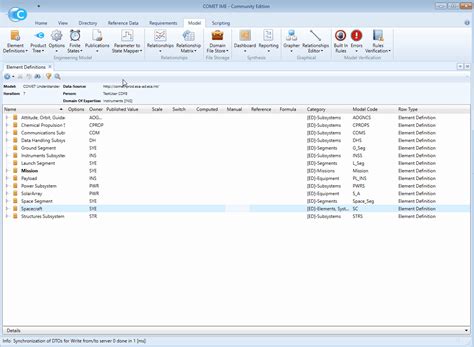 Generic Example COMET Documentation For CDF