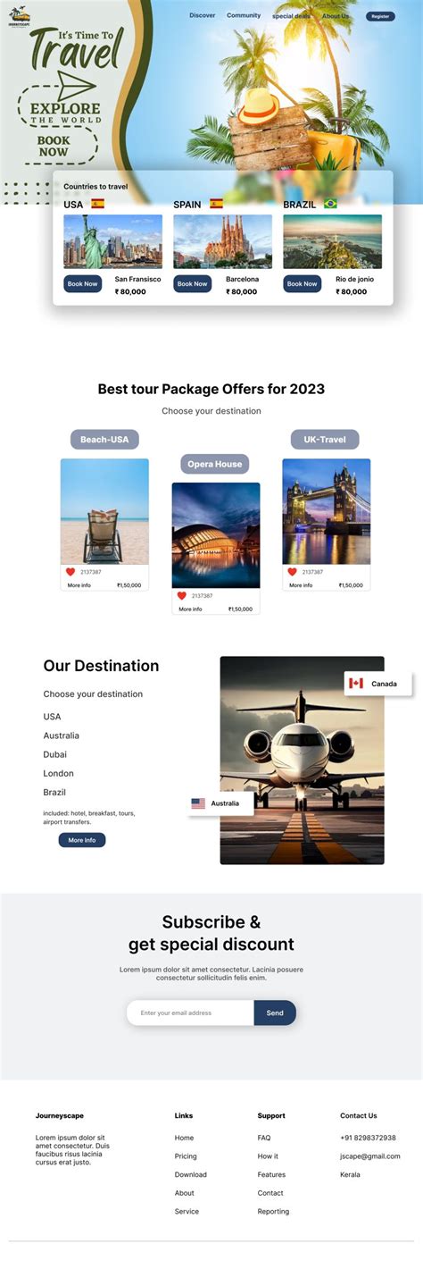 Abdul Hameed Muzamil A On Linkedin Figmadesign Uiux Webdesign Designpassion Ui