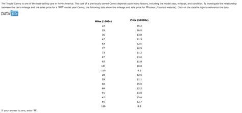 Solved DATA If Your Answer Is Zero Enter B What Does Chegg Com