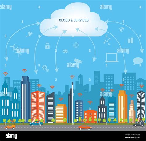 Internet Of Things Concept And Cloud Computing Technology Smart City Technology Internet
