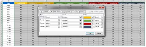 Quick Re Arrange Columns Sequence Using Data Sorting Pk An Excel Expert