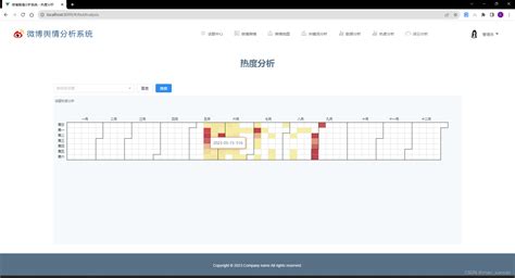 基于flaskvue的微博舆情分析系统 Csdn博客