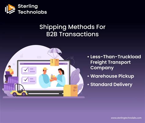Top Key Differences Between B2B And B2C ECommerce Websites