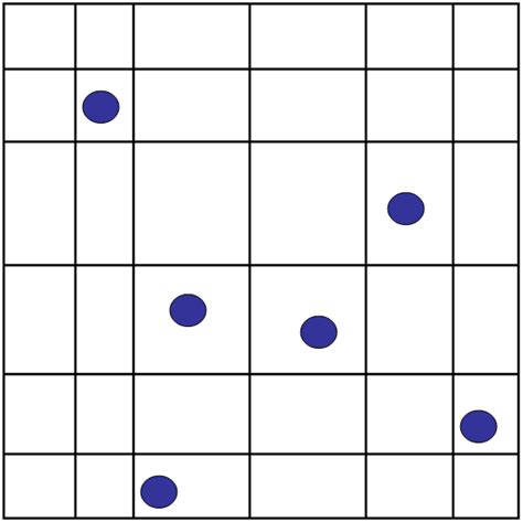 Examples Of A Square Grid Containing Sample Positions Generated At Download Scientific