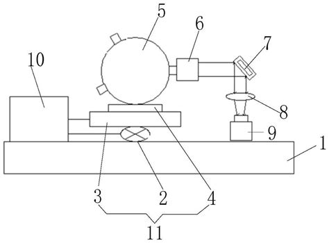 Multiband Dynamic Target Simulation Device Based On Dmd Spatial Light Modulation Technology