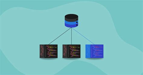safely using third party code in applications kiuwan