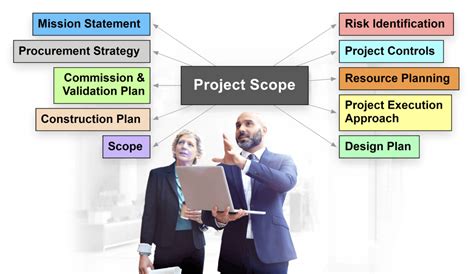 Project Scope Valens Project Consulting