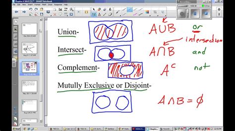 A Venn Diagrams Ap Statistics Ap Stats Video 7 Venn Diagrams