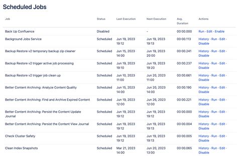 Scheduled Jobs Confluence Data Center 85 Atlassian Documentation