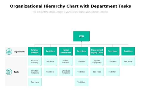 Organizational Hierarchy Chart With Department Tasks Ppt PowerPoint Presentation Pictures Format