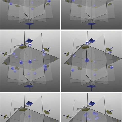 stereographic projections for scalar objects a and c and