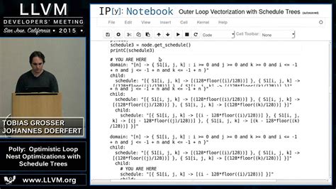 2015 Llvm Developers Meeting T Grosser And J Doerfert Optimistic