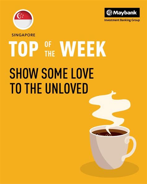 Nik Azhan Nik Abdul Aziz Posted On Linkedin