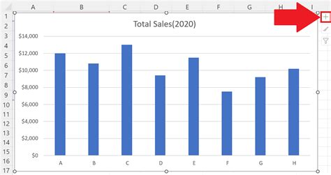 How To Add Significance Asterisk In Microsoft Excel SpreadCheaters