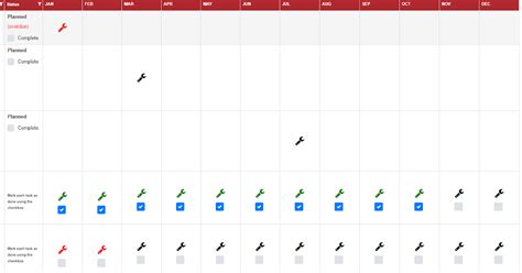 How To Focus The Updated Record After Refreshing A Syncfusion
