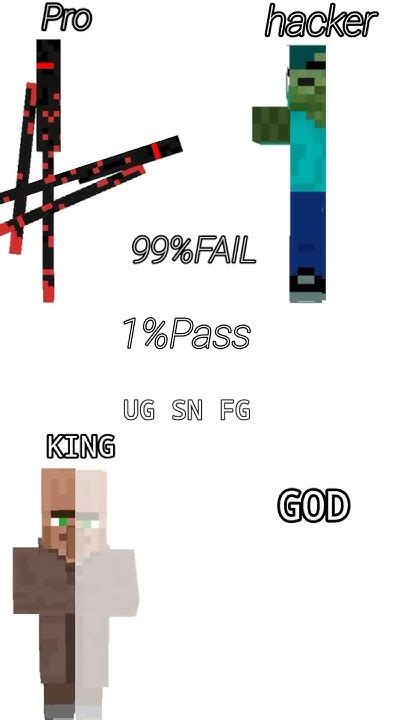 Minecraft 1pass 99fail Youtube