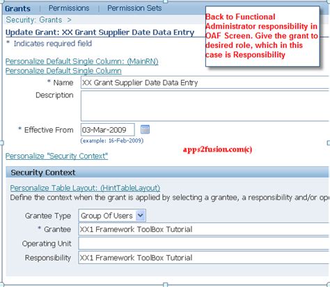 Spel In Personalization Oa Framework